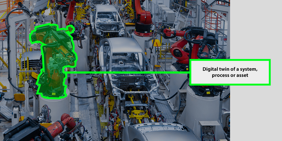 How to Choose the Perfect Digital Twin for Your Industrial Needs - FRAMENCE